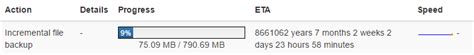 Very Slow Client Backup 50 Kbits Client Urbackup Discourse