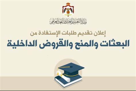 رابط تقديم المنح والقروض 2022 وزارة التعليم العالي والبحث العلمي الأردن