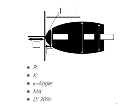 Teg Diagram — Printable Worksheet