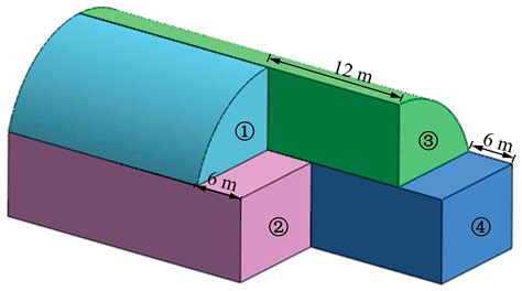 Deformation Characteristics Analysis Of Temporary Support In Unsymmetrical Loading Tunnel