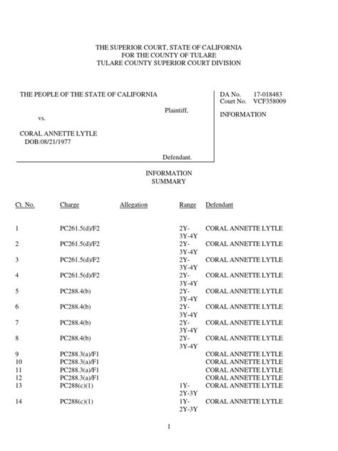 Coral Lytle 3 29 18 Criminal Law Crime And Violence