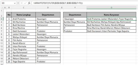 Mengenal Fungsi Arraytotext Excel Solusi Praktis Mengubah Array