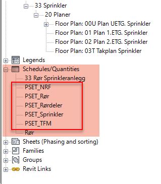 IFC Export In Revit Rendra