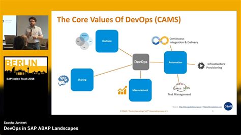 devops in sap abap landscapes youtube