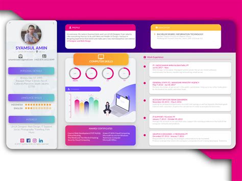 Tableau Dashboard Cv Template