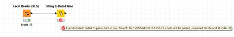 Error While Converting Date Column To String To Date And Time Node