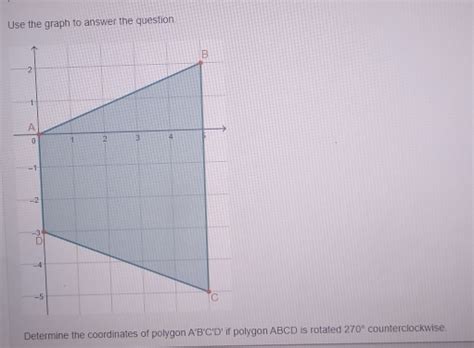 Solved Use The Graph To Answer The Question Determine The Coordinates