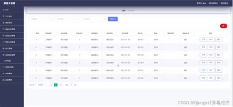 附源码 Python计算机毕业设计django 菜篮子系统 Csdn博客
