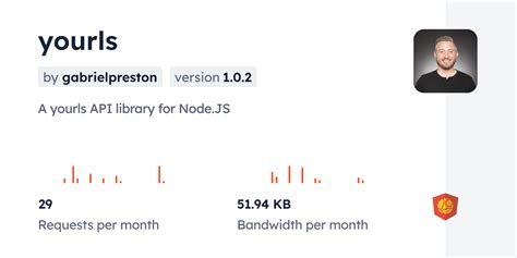 Yourls CDN By JsDelivr A CDN For Npm And GitHub