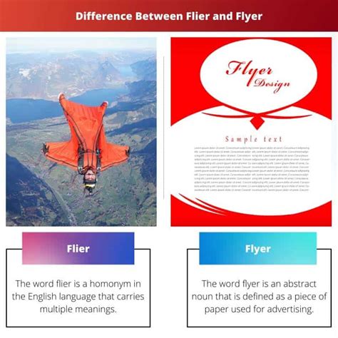 Difference Between Fliers And Flyers At James Barry Blog