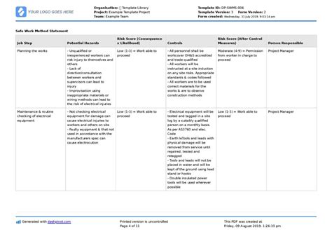 Safe Work Method Statement For Demolition Demolition Works Swms Vrogue