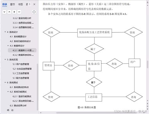 基于javamysqlssm化妆品配方及工艺管理系统设计与实现基于mysql的医疗化妆品信息管理系统设计 Csdn博客