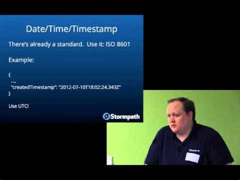 Best Practices Rest Json Api Design For Java Developers