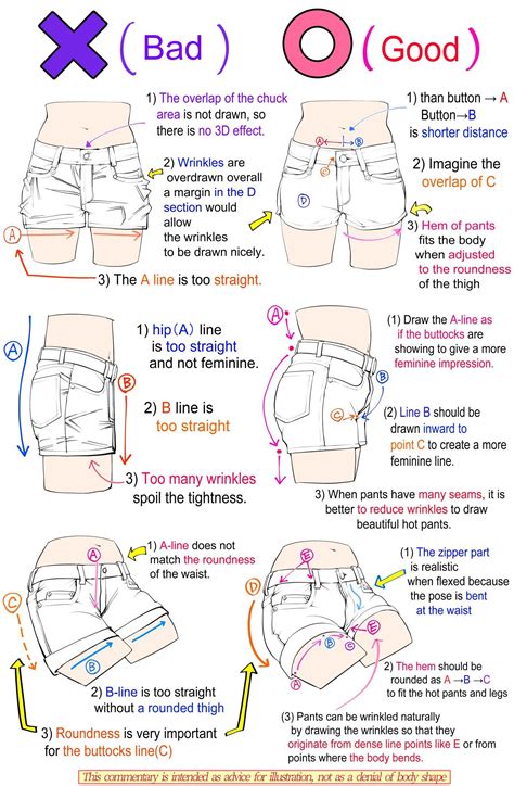 Takuya S KAKIKATA On Twitter I Can T Draw Short Jeans Too Well Tips To Keep In Mind When