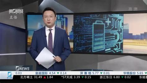 第一财经财经夜行线