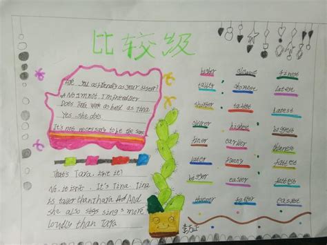 英语比较级和最高级思维导图手抄报 英语手抄报 普车都