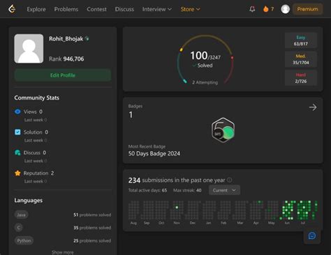 Rohit Bhojak On Linkedin Codingjourney Leetcode Dsa Consistency