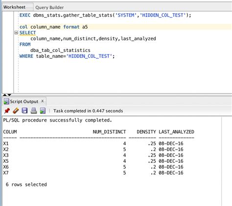 Invisible Columns In Oracle Database 12C Simple Talk