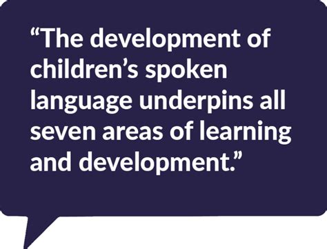 Supporting Oracy In The Classroom Supporting Oracy In The Classroom