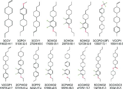 Structures And Nomenclatures Of The Target Liquid Crystal Monomers