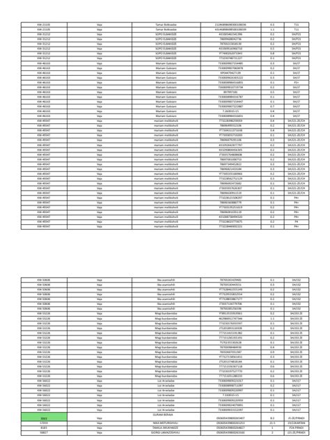 ვაჟა 14 07 Pdf