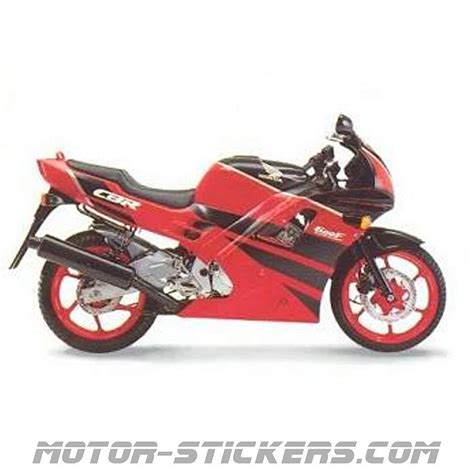 Honda CBR F Naklejki