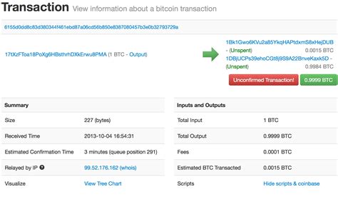 Accepting And Spending Bitcoins In A Django Application