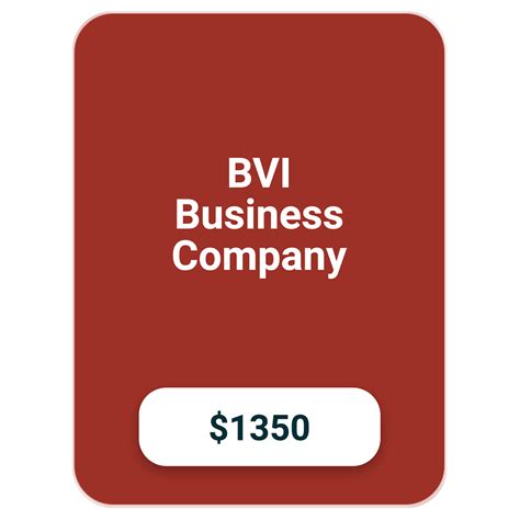 Bvi Business Company Offshore Panama