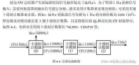 【proteus】多功能数字时钟设计多功能电子钟的设计csdn Csdn博客