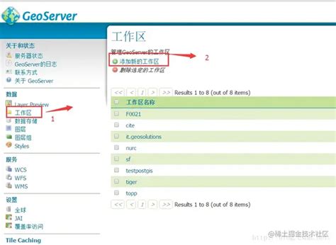 geoServer 入门到实战安装发布服务wfs空间查询 知乎