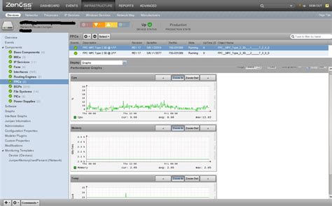 Juniper Router Configuration Hugeinfo