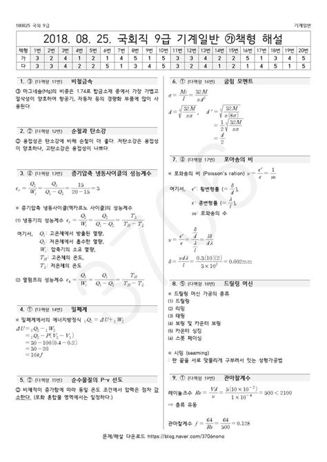 2018년 국회직 공무원 9급 기계일반 기출문제 해설 네이버 블로그