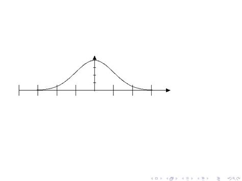 Errors When Compiling Pgf Tikz Generated By Geogebra Tex Latex