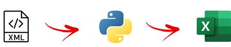 Github Marcusmixconverter Xml Para Excel