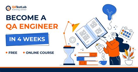 Qatestlab Training Center On Linkedin Qatestlabtrainingcenter