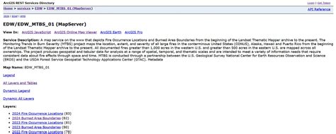 Publish And Update Web Map On Arcgis Online Using Arcgis Api For Python By Yanan Wu Medium