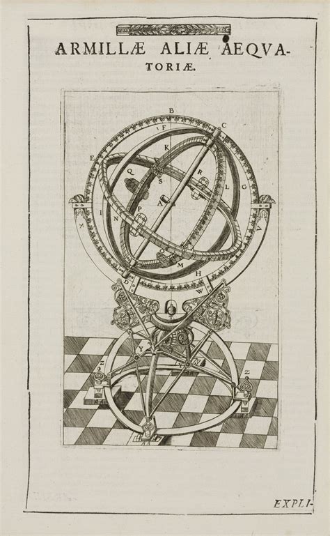 Tycho Brahes Equatorial Armillary Sphere C 1580