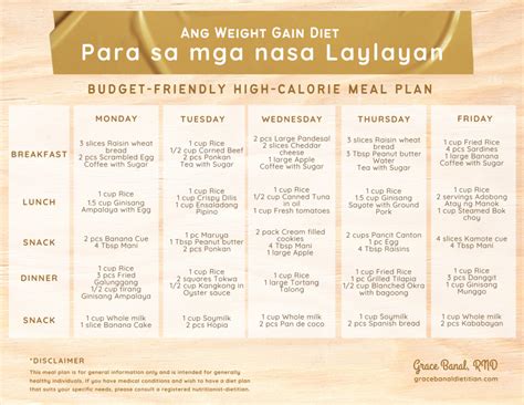 Kain Po A Library Of Diet Plans Grace Banal Dietitian