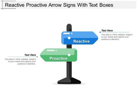 Reactive Proactive Predictive Slide Team