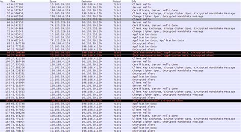 Updatelistitems Create Item In List 2 From List 1 Sharepoint Designer