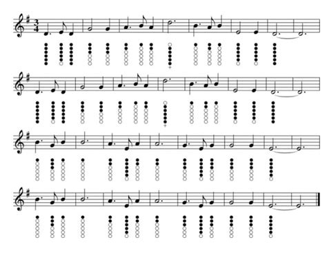 Через море к острову Скай The Skye Boat Song саундтрек к сериалу