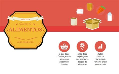 Campanha De Doação De Alimentos Para Quem Quer Ajudar E Para Quem Quer
