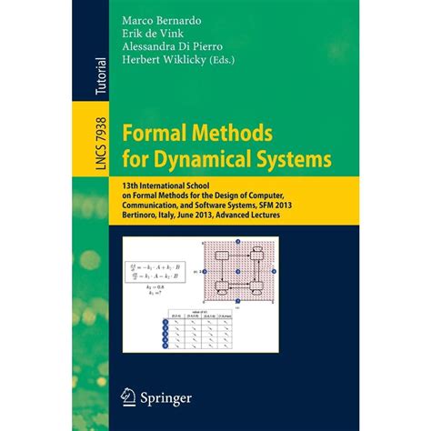 Formal Methods For Dynamical Systems No Shoptime