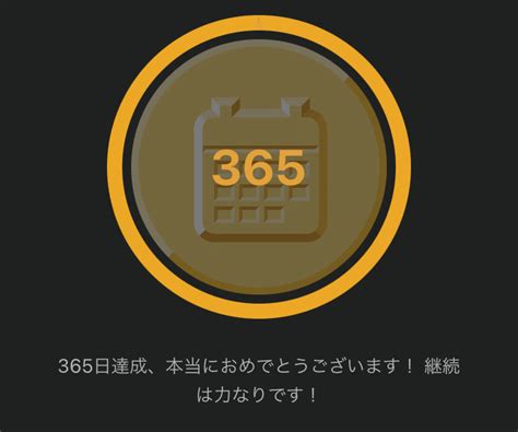 【感謝】noteで毎日投稿を始めて1年が経ちました｜いけだ