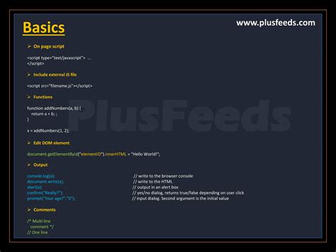 Technical Funs Javascript Cheat Sheet For Complete