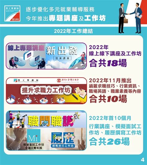勞工局全力多方位支援居民就業 三年成功配對近13萬人次 勞工事務局 澳門特別行政區—經濟財政司司長辦公室