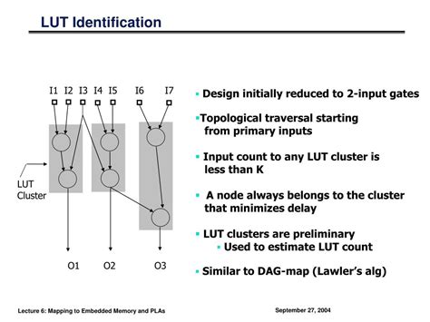 Ppt Ece 697f Reconfigurable Computing Lecture 6 Mapping To Embedded