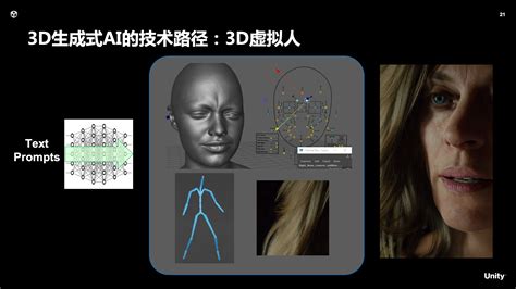 Unity Open Day 北京站 技术专场生成式AI技术助力Unity创作 CSDN博客