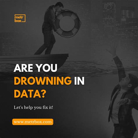 Datadriven Datavisualization Kpi Leadership Technology Future