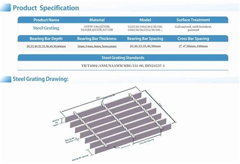 Stainless Steel Grating Specification At Imogen Yuen Blog